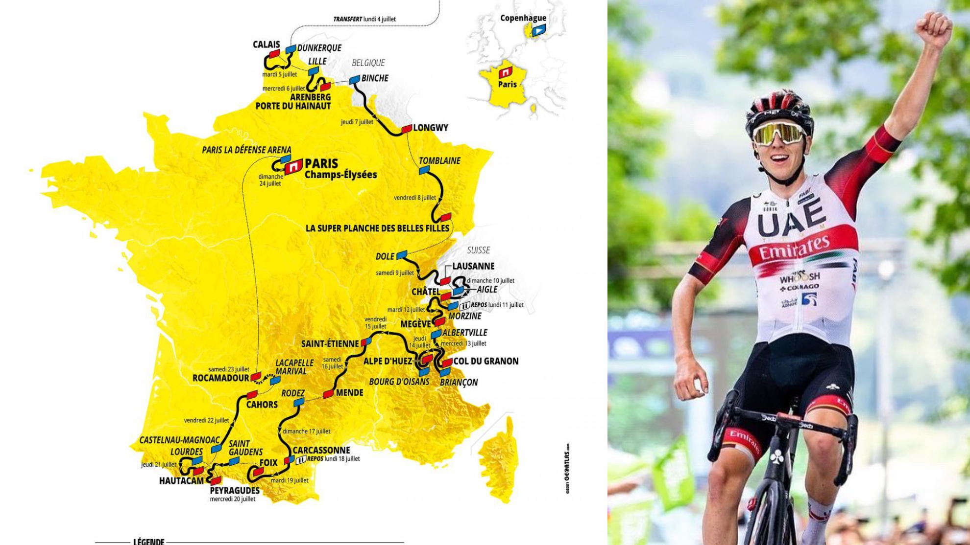 Tour de Francia 2022: Etapas del Tour de Francia 2022: Recorrido y ...